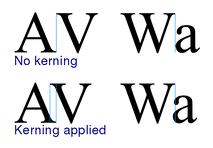 What is Kerning in Typography? – Techstacker